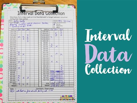 6 Types Of Behavior Data Collection Sheets That Will Rock Your Bips And