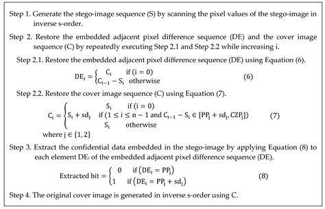 an advanced reversible data hiding algorithm using local similarity