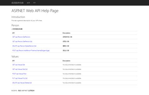 Aspnet Web Api项目自动生成接口文档和测试页面webapi接口文档自动生成 Csdn博客