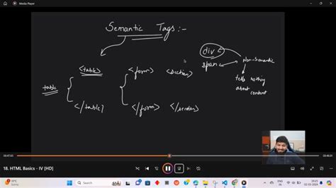 deepanshu shekhar tiwari on linkedin html javascript css
