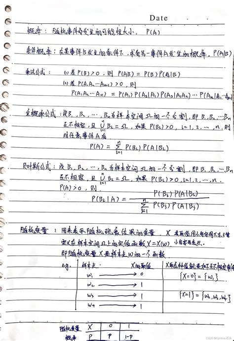 概率与统计 概率与统计 csdn csdn博客
