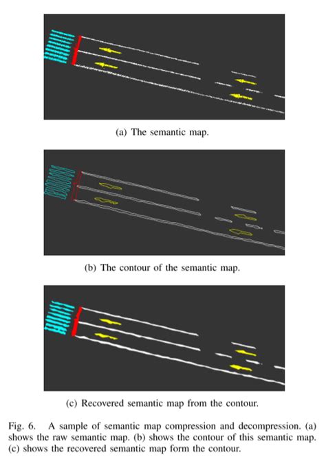 论文阅读：roadmap A Light Weight Semantic Map For Visual Localizationtowards Autonomous Driving轻量语义