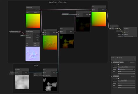 【unity Shader】简单模拟热空气扭曲效果 Rainyeve