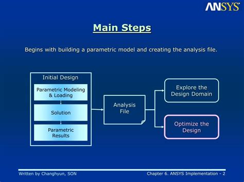 PPT CHAPTER 6 ANSYS Implementation PowerPoint Presentation Free Download ID 3019485