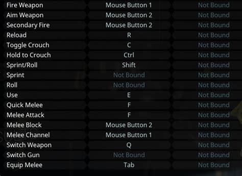 The Ultimate Keybind Guide 2025 Pro Settings For Mouse Keyboard And Controller