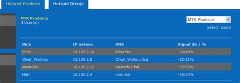 Scripts Which Collect And Show A Client Signal Strenght Scripting