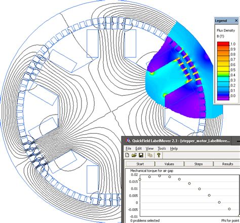 Stepper Motor Torque Quickfield Fea Software