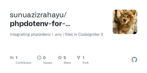 GitHub Sunuazizrahayu Phpdotenv For Codeigniter Integrating