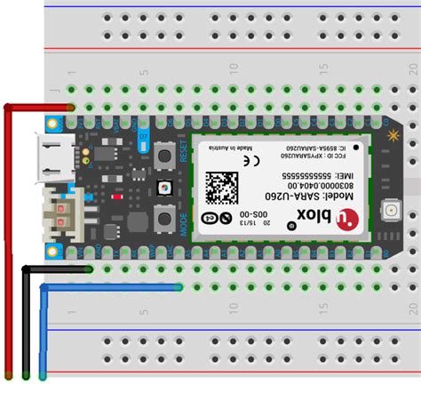Remote Sensing With Particle Electron Tutorial Australia
