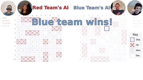 Towards Ai On Linkedin Learning To Build Machine Learning Ml And Ai Models By Playing Games