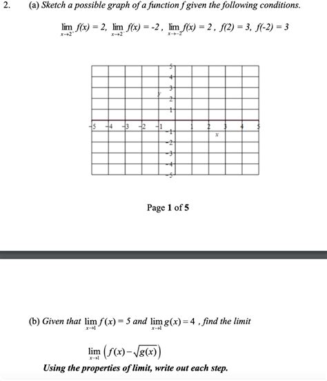 Solved 2 A Sketch A Possible Graph Of A Function F Given
