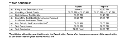 Ctet 2019 Exam Timetable Released Check Important Dates Syllabus