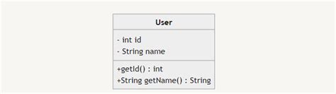 Uml Class Diagram Mermaidjs