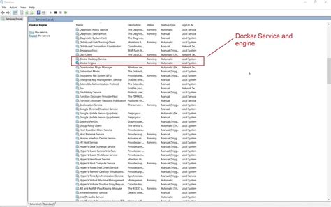 Resolved The Docker Daemon Is Not Running Thecodebuzz