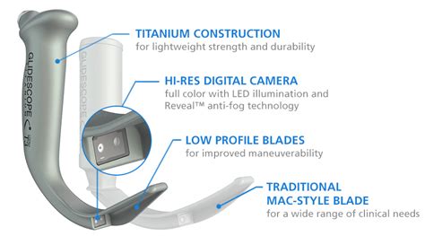 Glidescope® Titanium Reusable Technopath