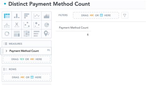 How To Use Maql Count In Gooddatacn Gooddata
