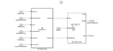Detect And Harvest Fruit Using Ur10 Manipulator In Gazebo Matlab