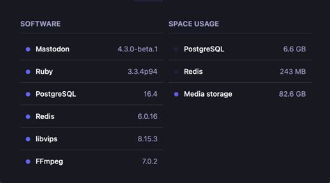 Upgrade Ffmpeg For Mastodonfediverse