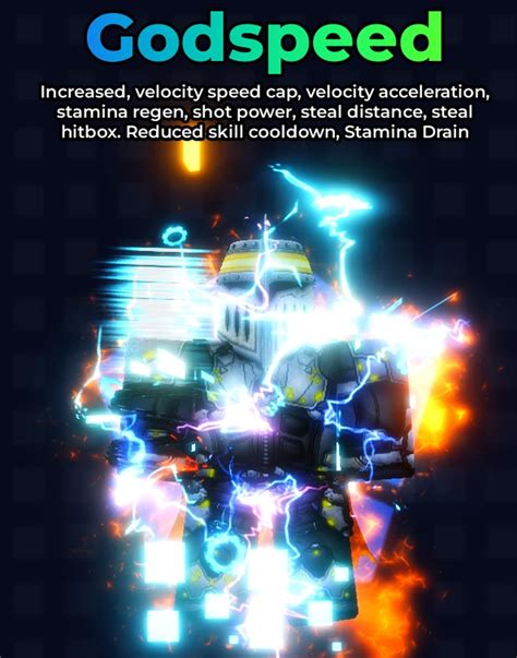 Godspeed Flow Wiki Loki Blue Lock Rivals ️