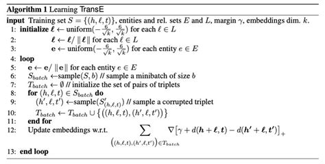Github Colinasdatranse Transe的纯python实现，没有使用pytorch或tensorflow