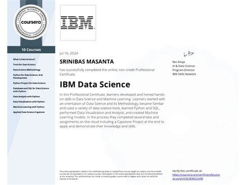 Completed Ibm Data Science Professional Certification Srinibas Masanta Posted On The Topic