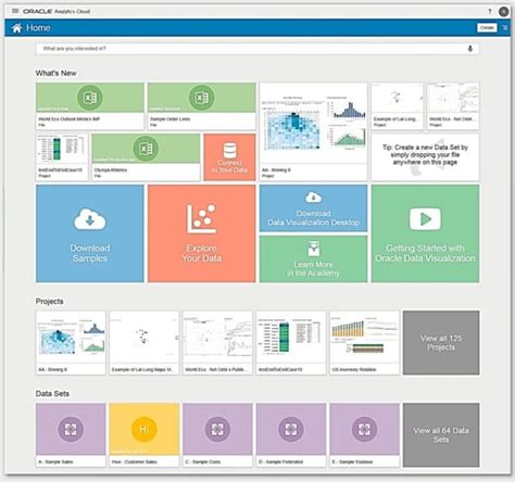 Benefits Of Oracle Analytics Cloud