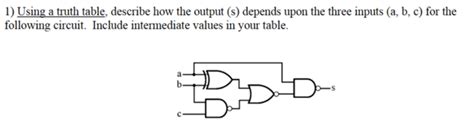 Solved Using A Truth Table Describe How The Output S Chegg Com