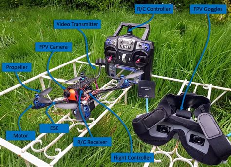 how to get started with fpv a beginners journey