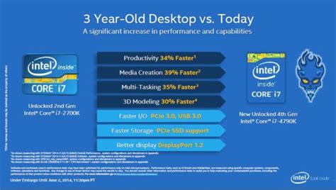 Intel Core I7 4790k Haswell Refresh Devils Canyon Processor Review