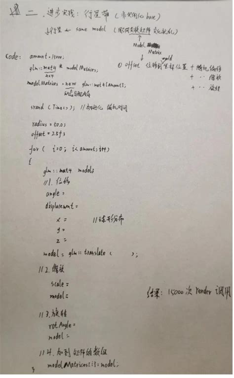 OpenGL二十六Instancing 知乎
