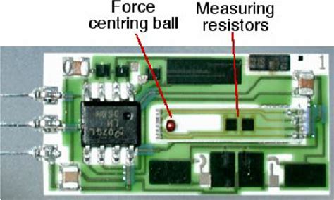Miniaturised Cantilever Force Sensor [4] Cantilever Dimensions 12 8 X Download Scientific