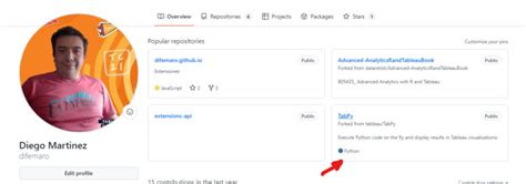 How Do I Setup Tabpy On Tableau Cloud