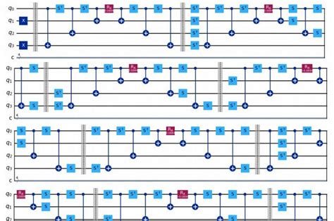 Simulating Particle Creation In An Expanding Universe Using Quantum Computers
