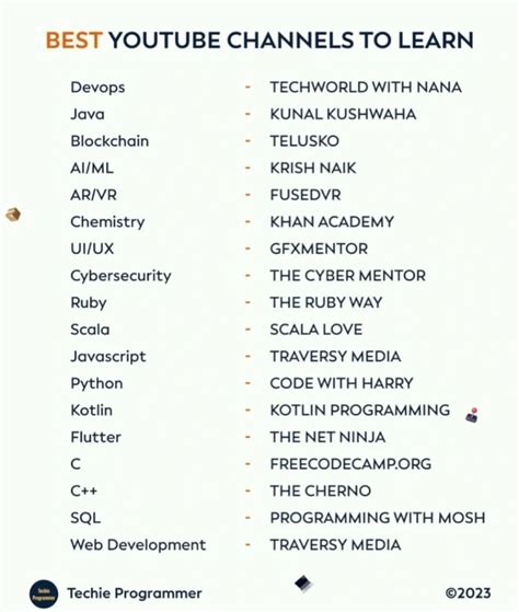 Prodip Sarkar Posted On Linkedin