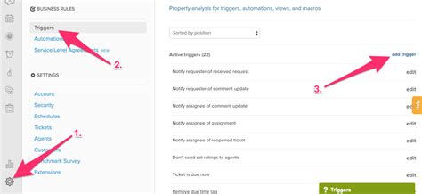 Controlling Tickets With Tags Added By Sweethawk Apps Sweethawk Help Center