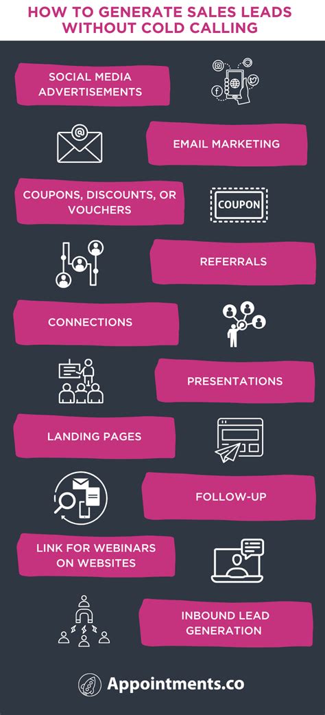 How To Generate Sales Leads Without Cold Calling