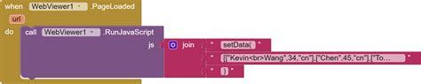 Guide Show Table View In Webviewer And Custom Styles Tutorials And