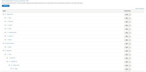 8 Taxonomy Terms Display Drupal Answers