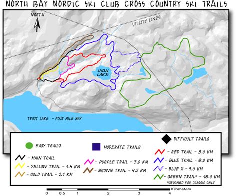 North Bay Nordic Ski Club Cross Country Ski Trails