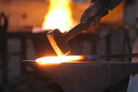 Master the Art of Hand Forging with These Beginner Techniques – Breakthrough Blacksmithing