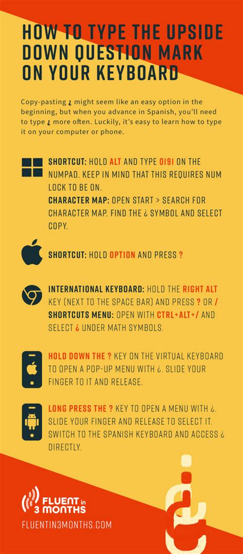 Upside Down Question Mark A Complete Guide To Using It In Spanish