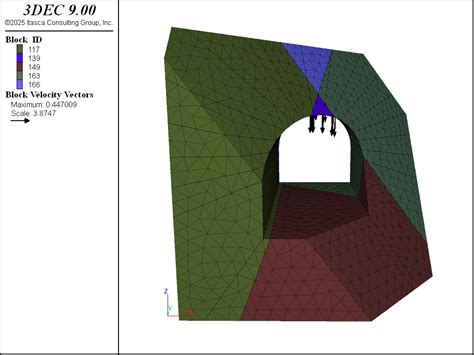 Loading And Sequential Modeling — Itasca Software 90 Documentation
