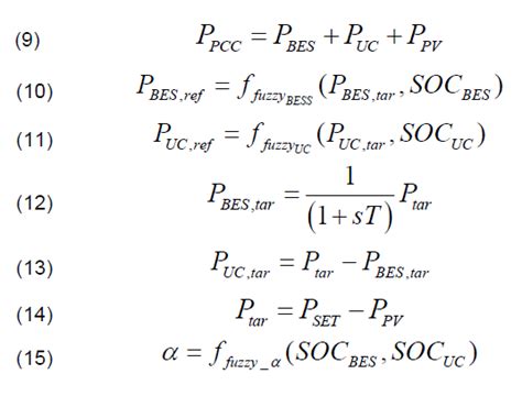 Fuzzy Logic Based Control Strategy For Hourly Power Dispatch Of Grid