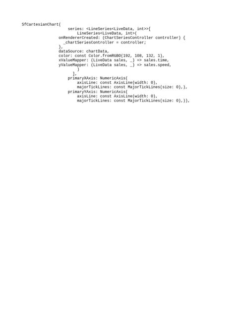 sfcartesianchart pdf