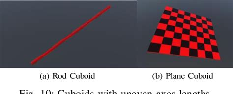 Figure From Survey Of Rigid Body Simulation With Extended Position Based Dynamics Semantic