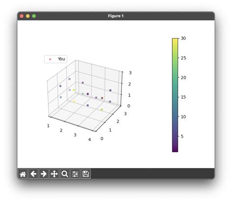 Javascript Color Showing Density In Plotlyjs Scatterplot Stack