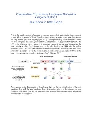 Chapter N A Concepts Of Programming Languages Chapter Of Concepts Of Programming