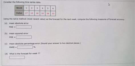 consider the following time series data using the