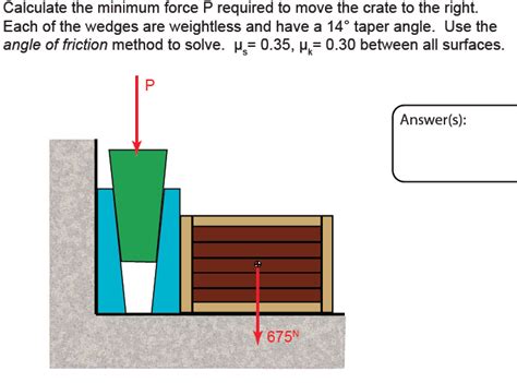 Solved Calculate The Minimum Force P Requires To Move The