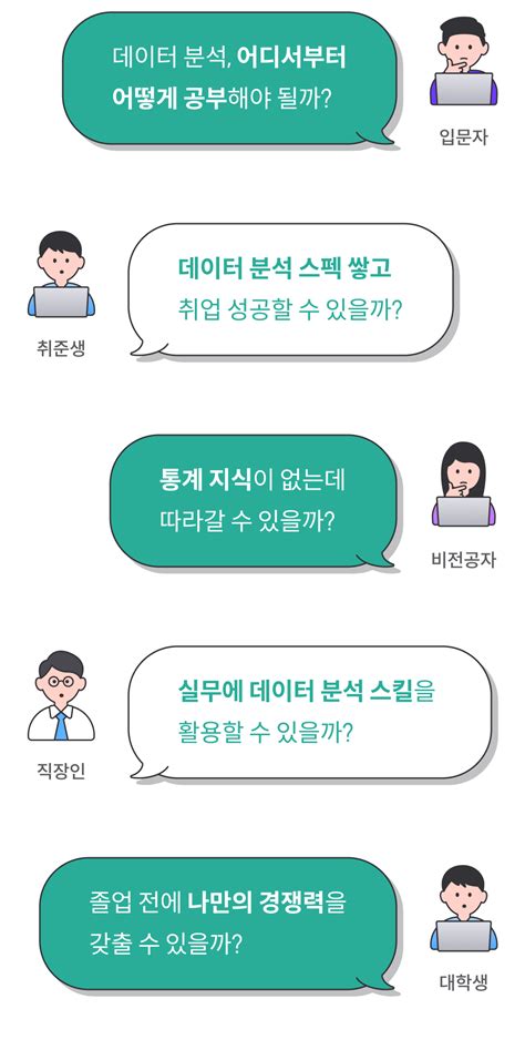 누구나 쉽게 써먹는 파이썬 데이터 분석
